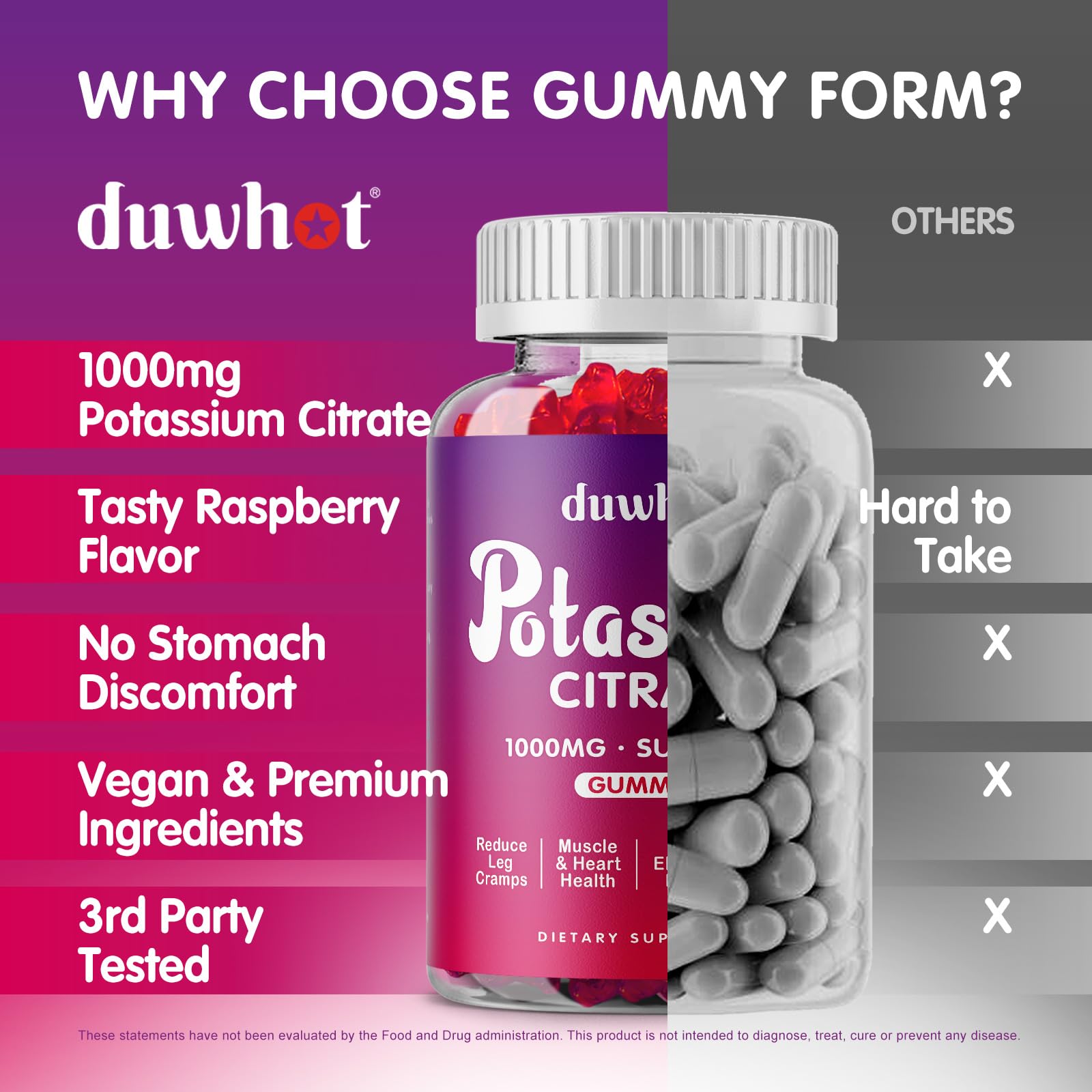 duwhot potassium gummies for hydration support