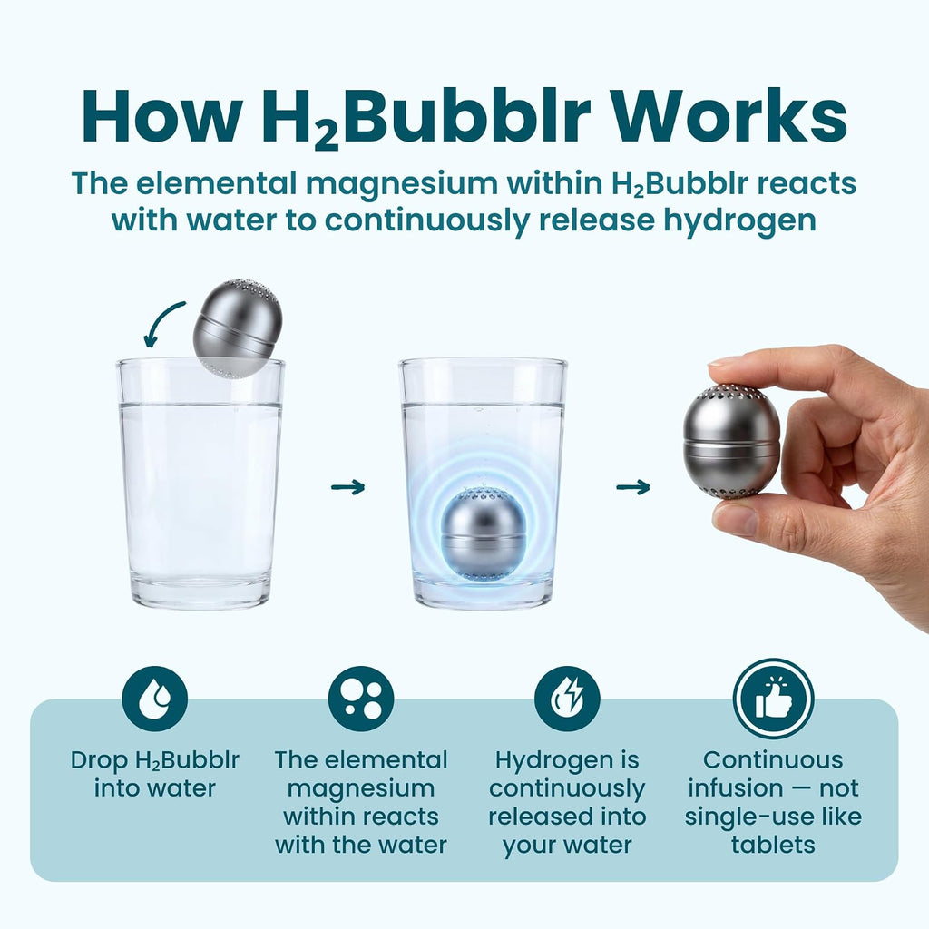 DYLN H2Bubblr for hydration