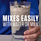 Dymatize Super Mass Gainer benefits