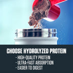 Dymatize whey protein for athletes