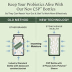 Dynamic Biotics+ for immune support