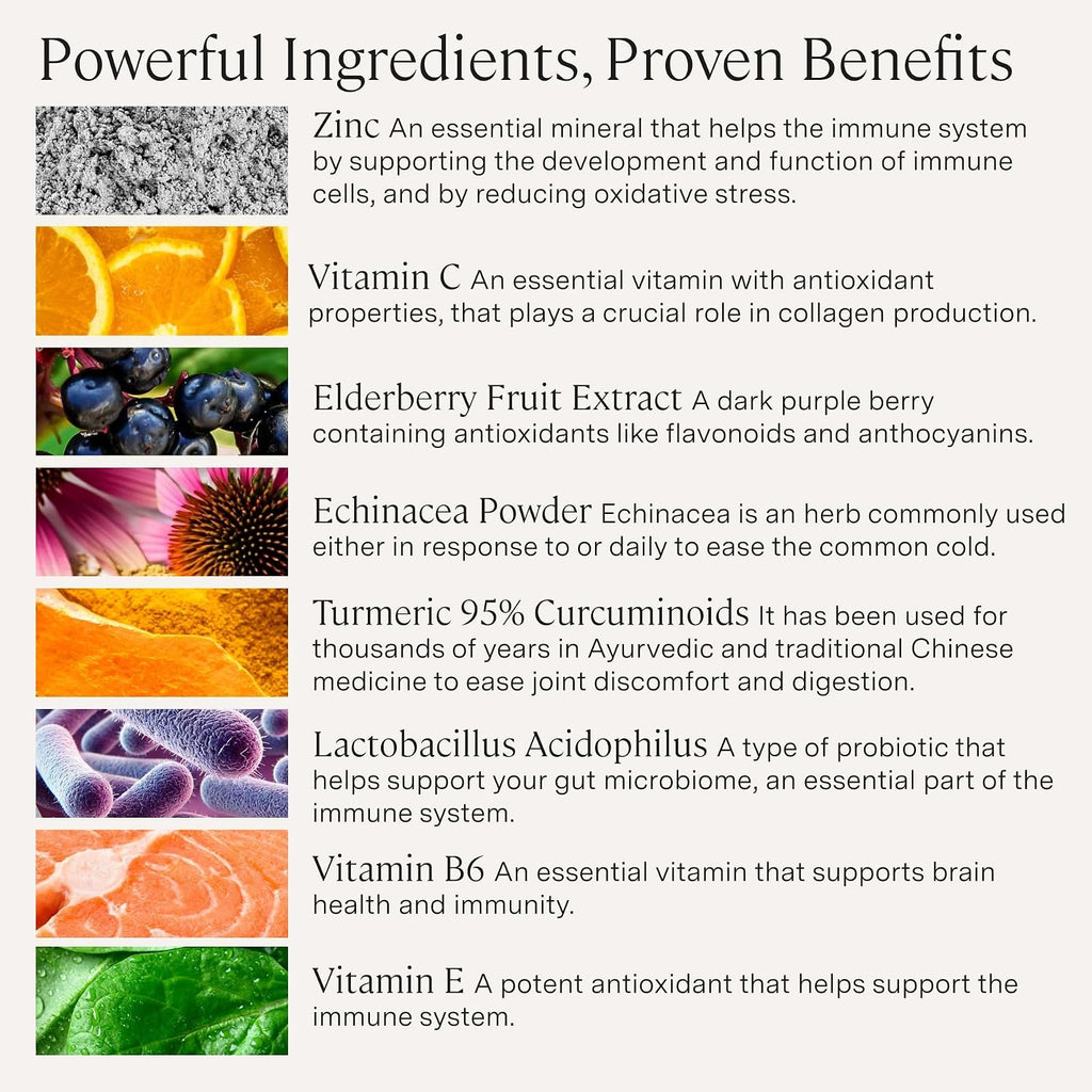 dynamic immunity multivitamin for women