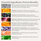 dynamic immunity multivitamin for women
