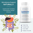 Dysbiocide capsules for gut balance