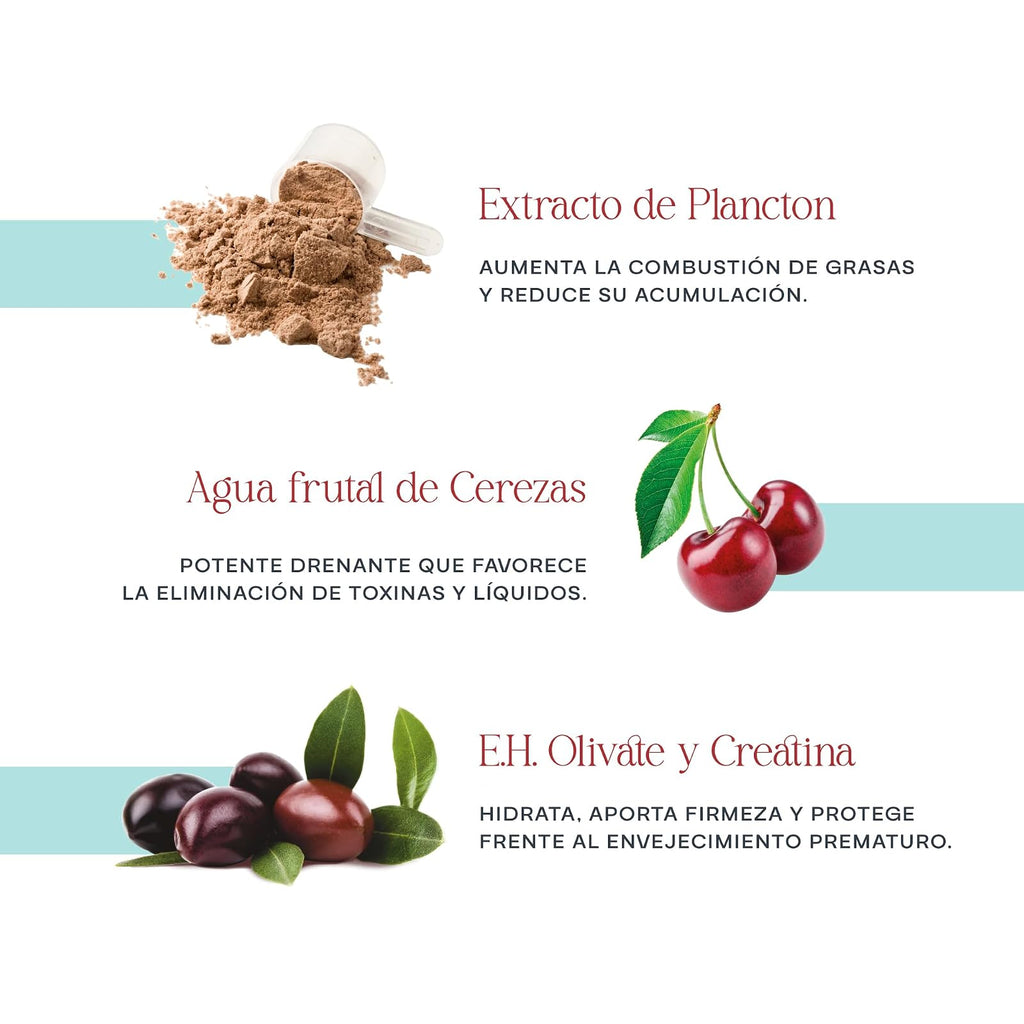 E'LIFEXIR Nocturslim gel enhances metabolism