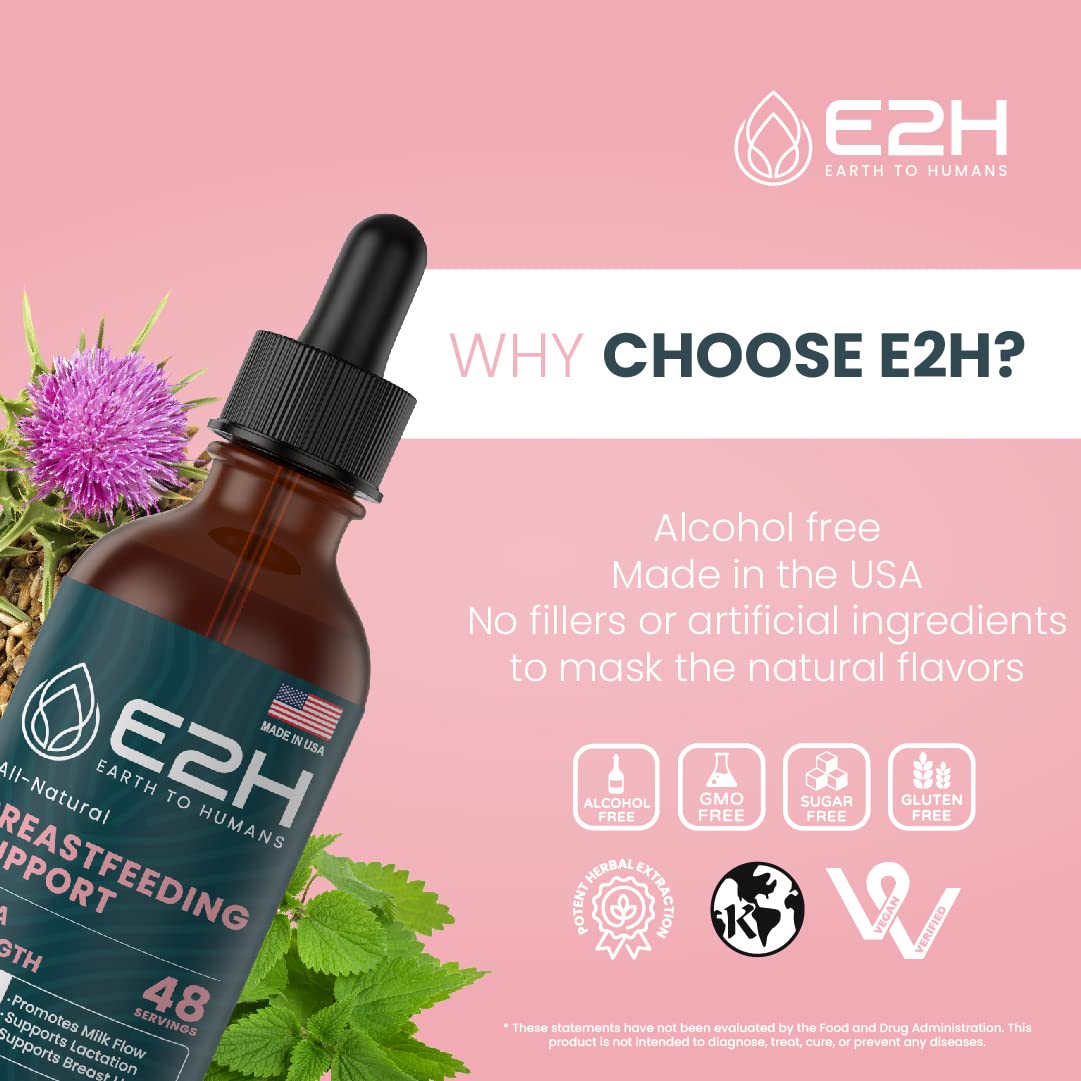 E2H breastfeeding aid with silymarin