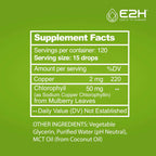 E2H chlorophyll drops for skin health