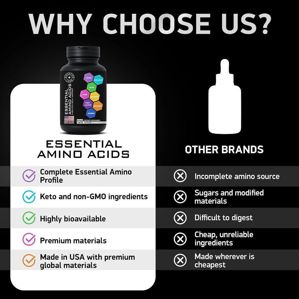 EAA and BCAA for optimal nutrition