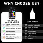 EAA and BCAA for optimal nutrition