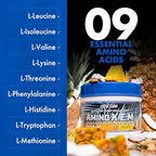 EAA blend for enhanced performance