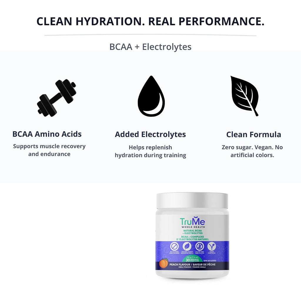 EAA supplement for muscle growth