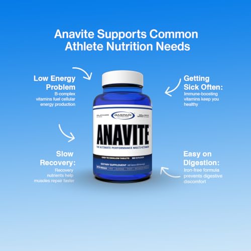 EAAs vs BCAAs in Anavite supplement