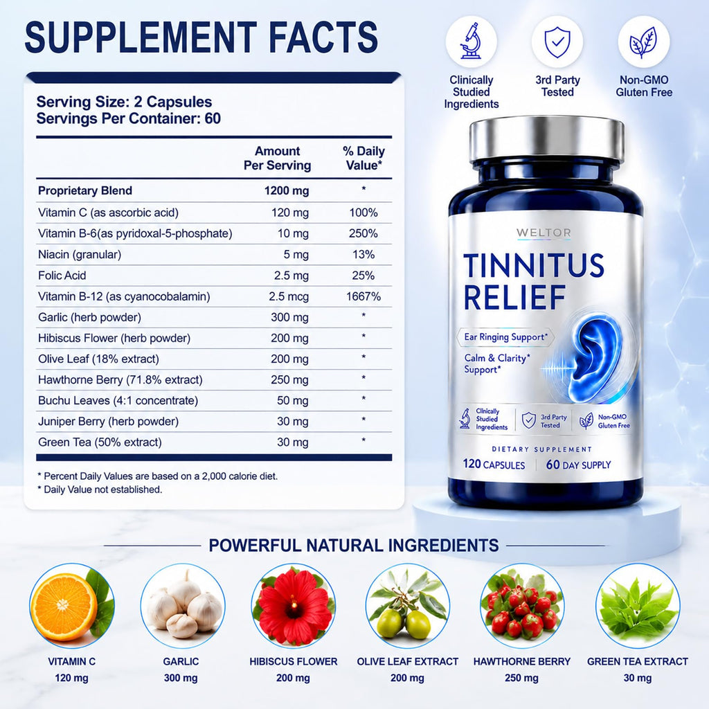 Ear health multivitamins for Canadians