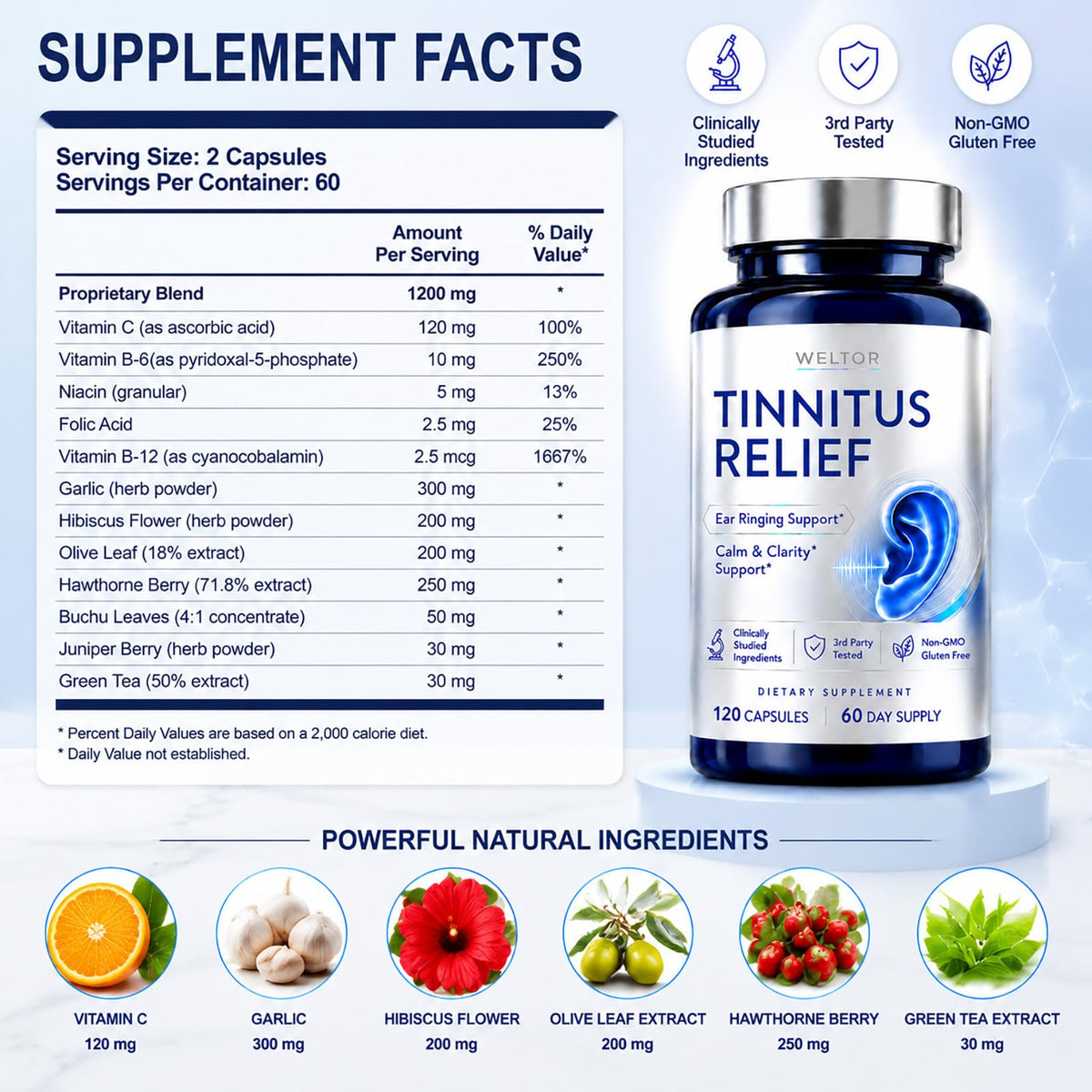 Ear health multivitamins for Canadians