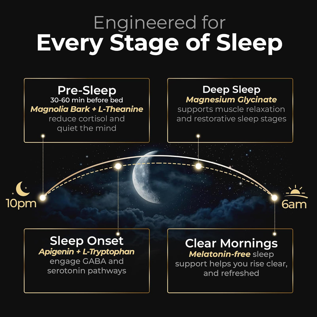 Earth Elixir L-Theanine stress relief
