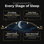 Earth Elixir L-Theanine stress relief