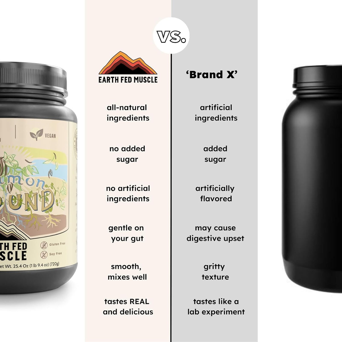 Earth Fed Muscle vegan protein powder