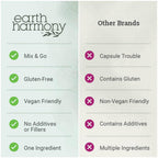 Earth Harmony energy supplement powder