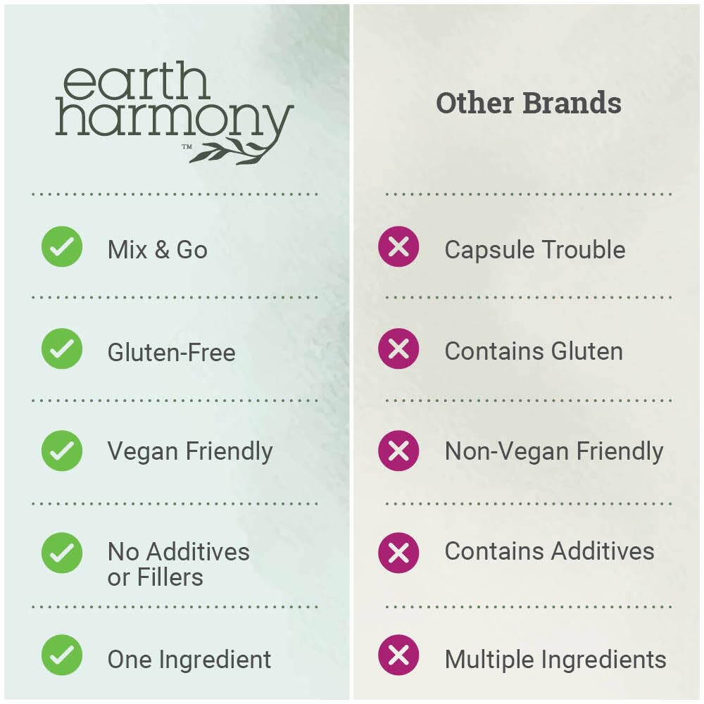Earth Harmony energy supplement powder