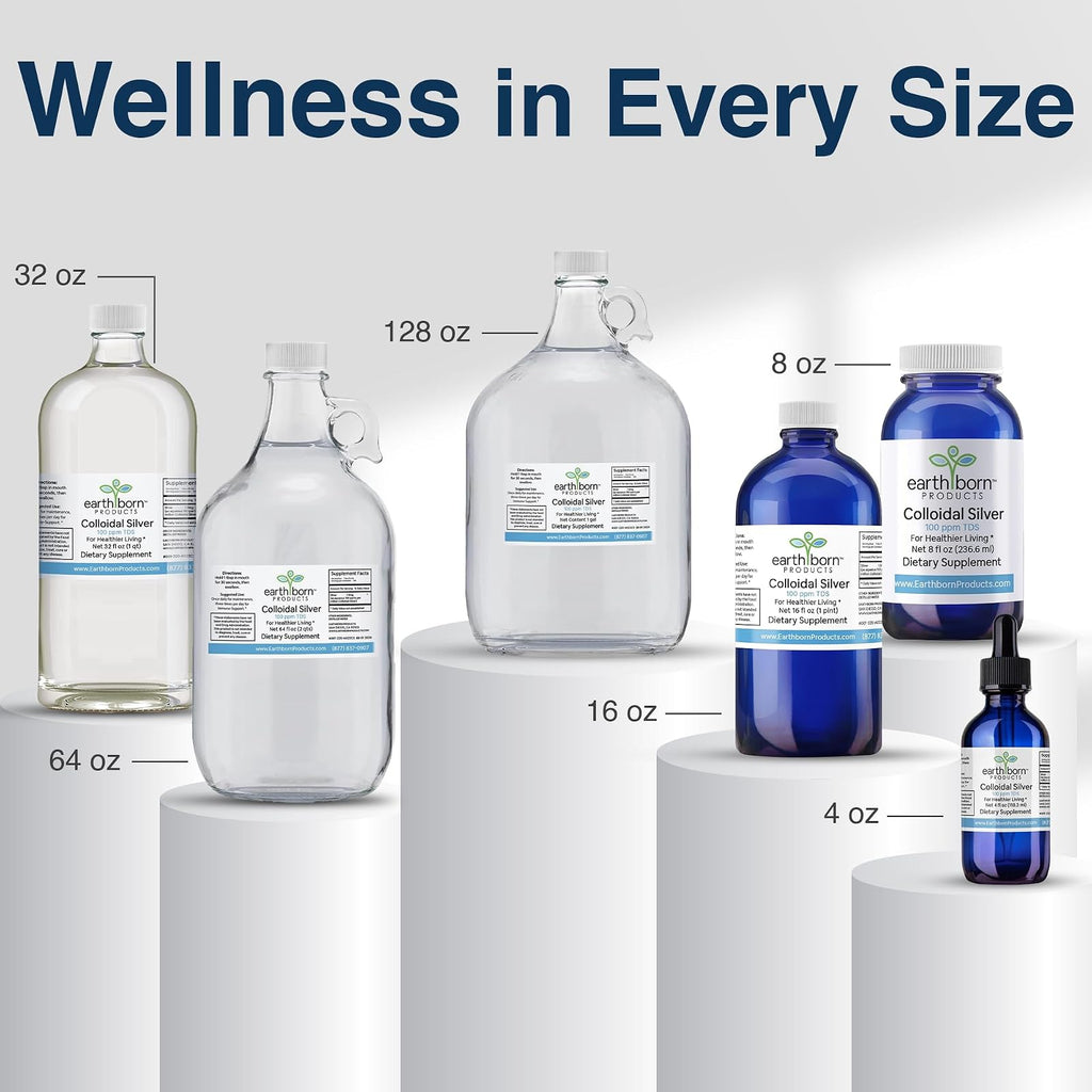 Earthborn colloidal silver benefits