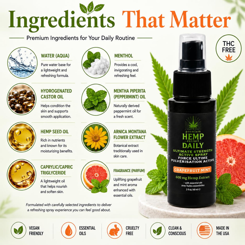Earthly Body active spray for vitality