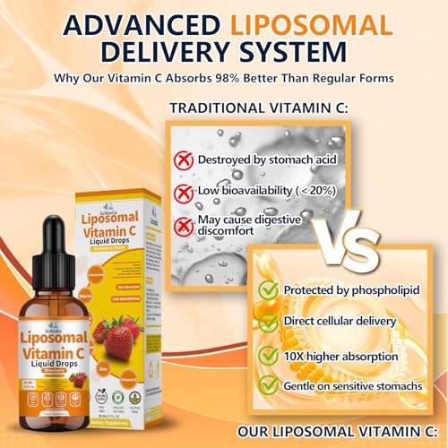 Easily digestible liquid Vitamin C