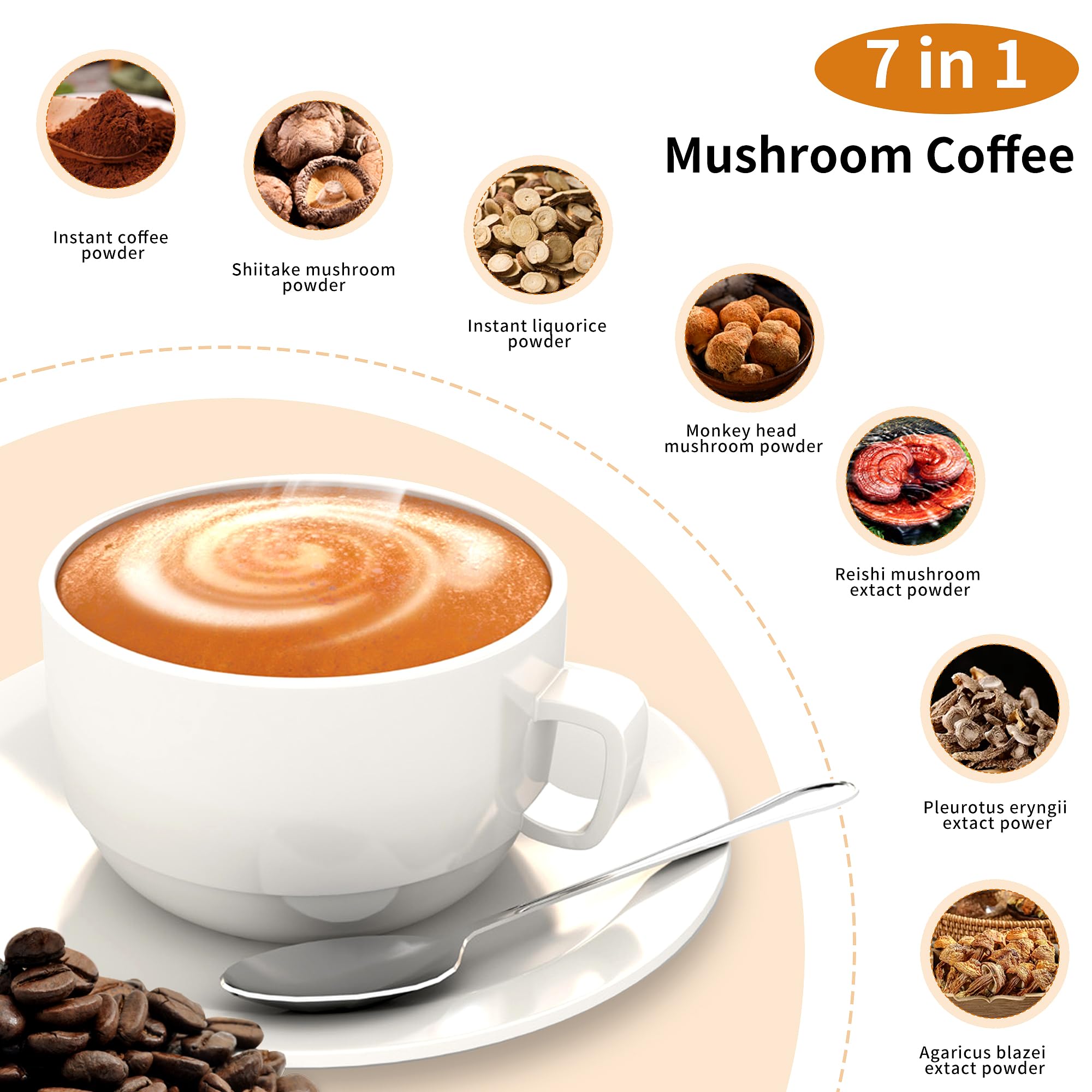 EASTSIGN coffee with natural ingredients