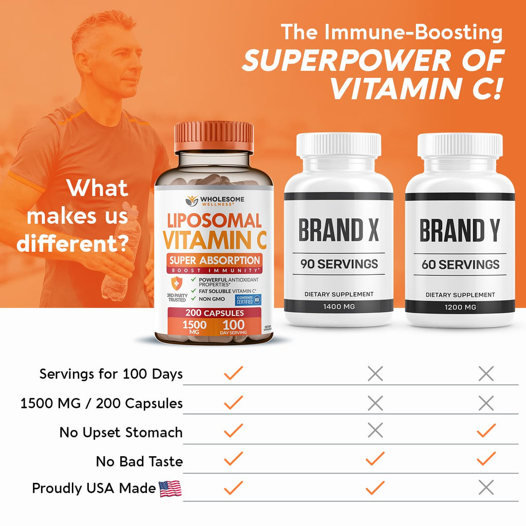 easy absorption liposomal vitamin c
