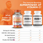 easy absorption liposomal vitamin c