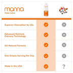 easy absorption liposomal vitamin C