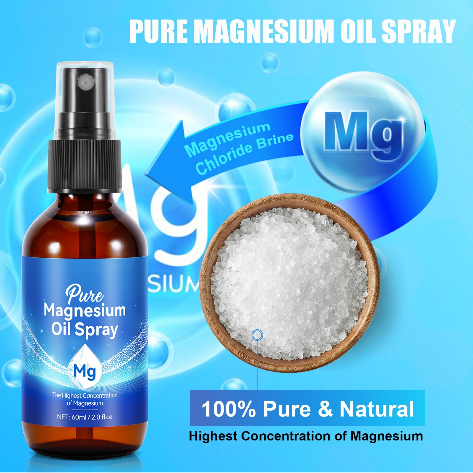 easy absorption magnesium spray
