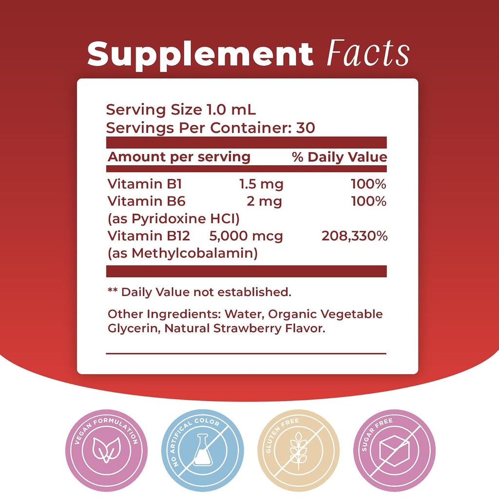 easy absorption vitamin b12 drops