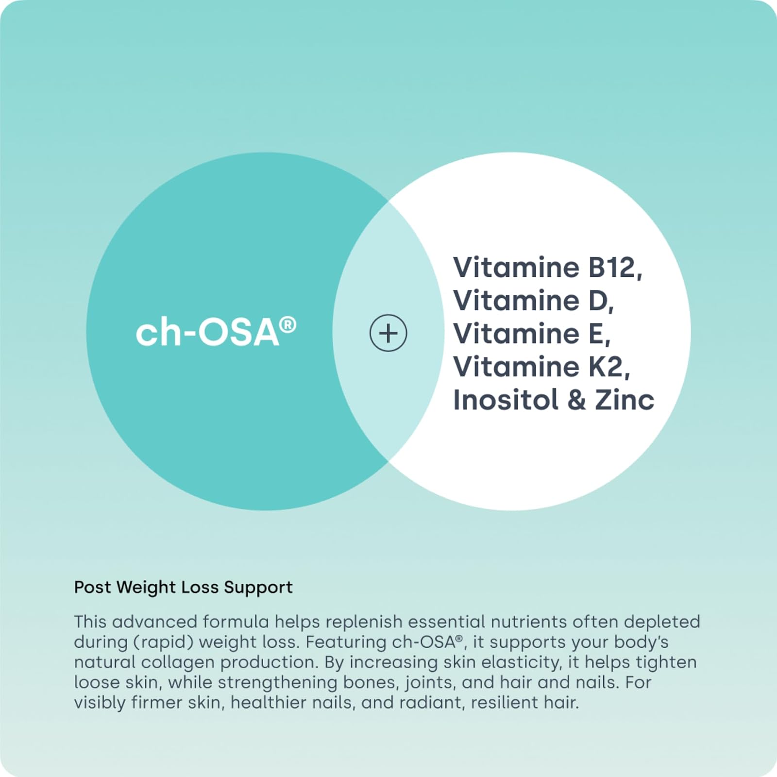 easy appetite control with Biosil