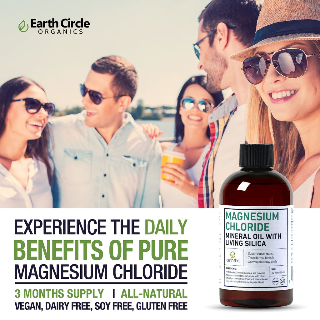 easy application magnesium cream for relief