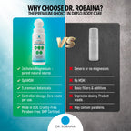 easy application magnesium skin solution