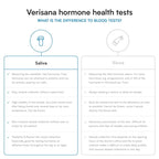 easy at-home saliva test