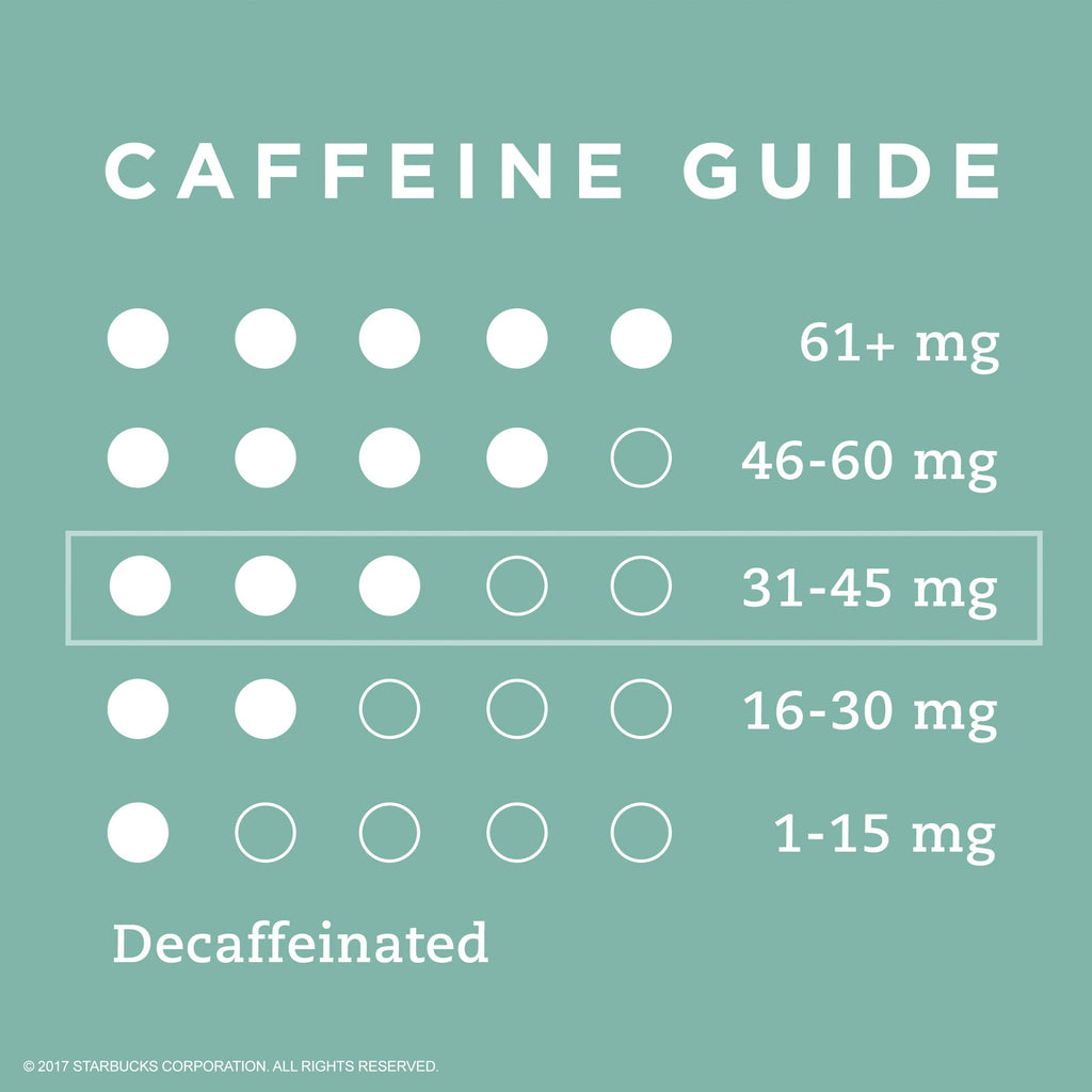 easy brewing Tazo K-Cup pods