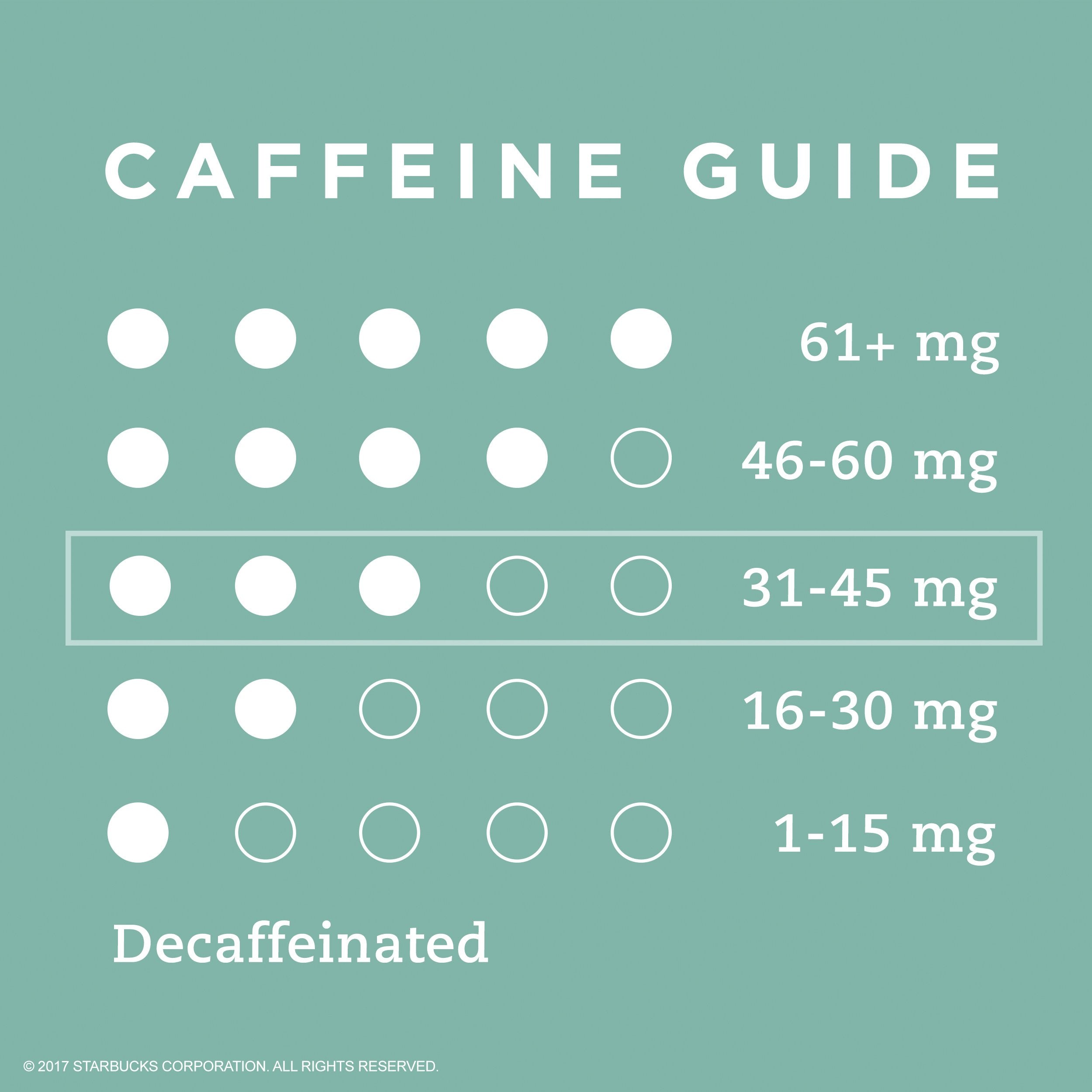 easy brewing Tazo K-Cup pods