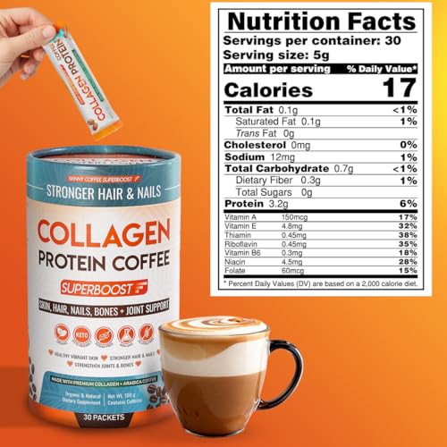 easy collagen boost in your coffee