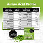 easy digestible plant protein option