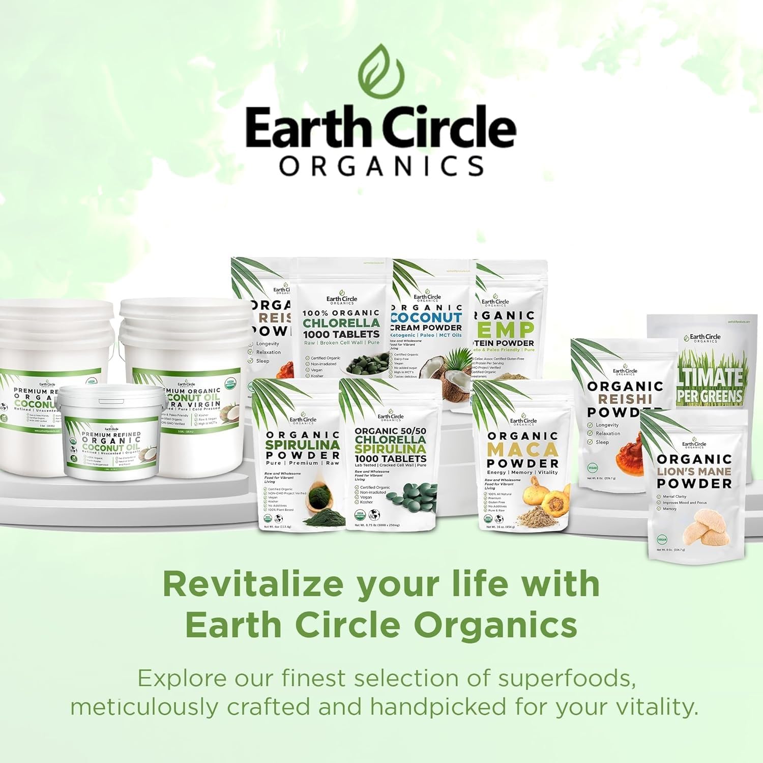 easy digestible plant protein supplement