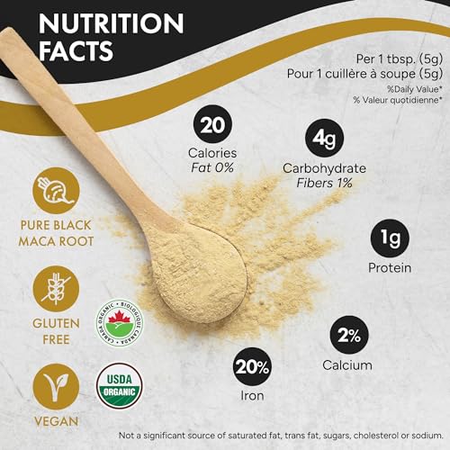 Easy digestion black maca powder