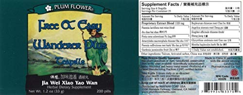 easy digestion blended vitamin pills