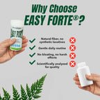 easy digestion with fiber capsules