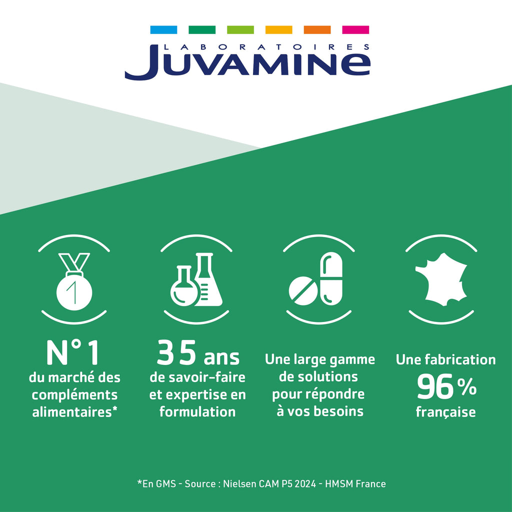 easy digestion with Juvamine phials