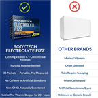 easy dissolve electrolyte fizz for convenience