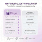 easy dissolve vitamin B12 lozenges