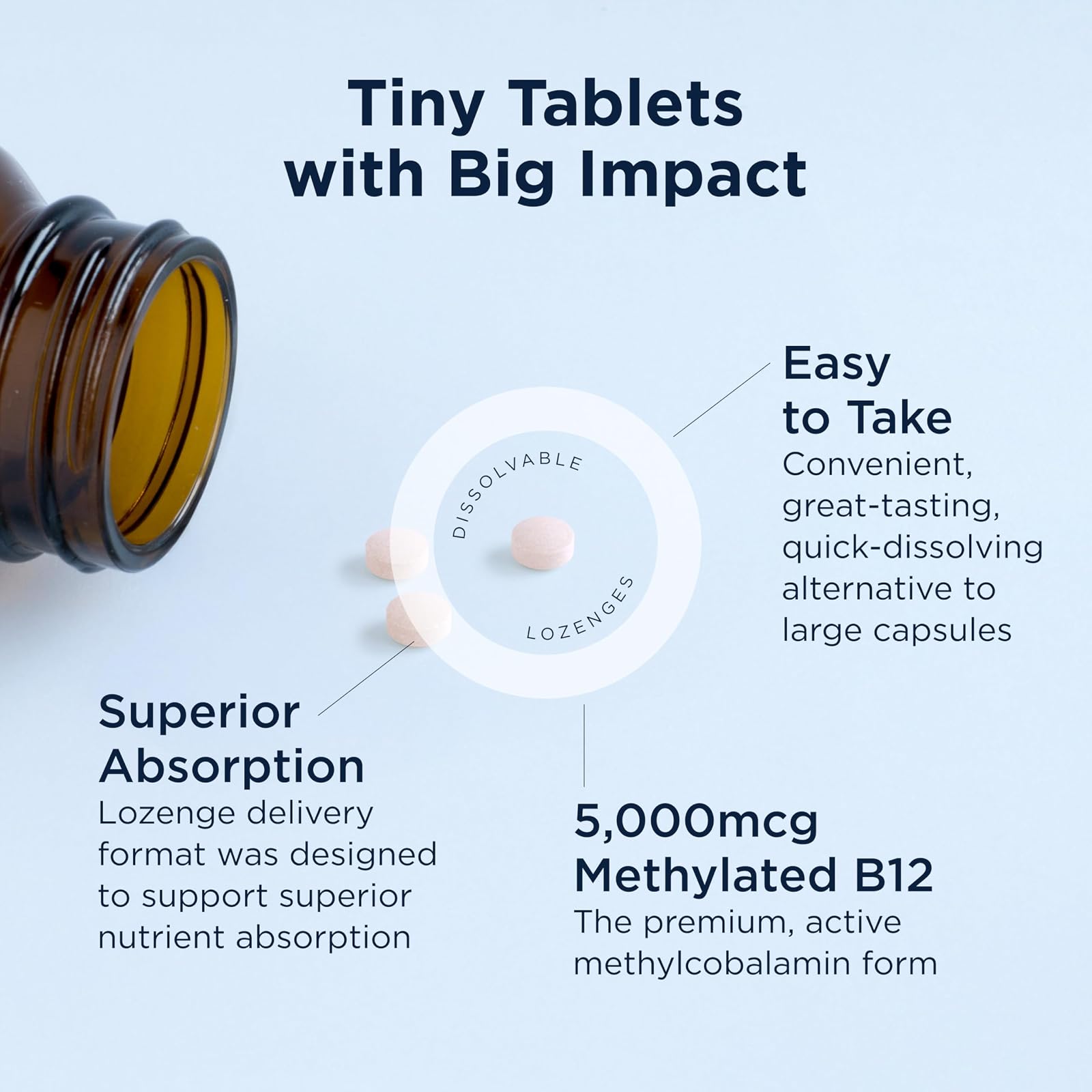 easy dissolve vitamin b12 tablets