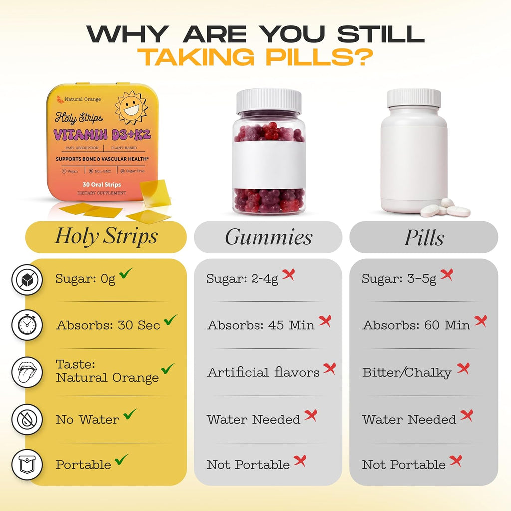 easy dissolve vitamin strips