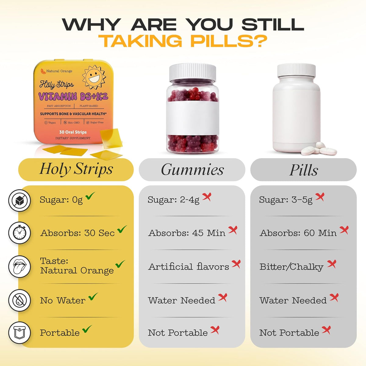 easy dissolve vitamin strips